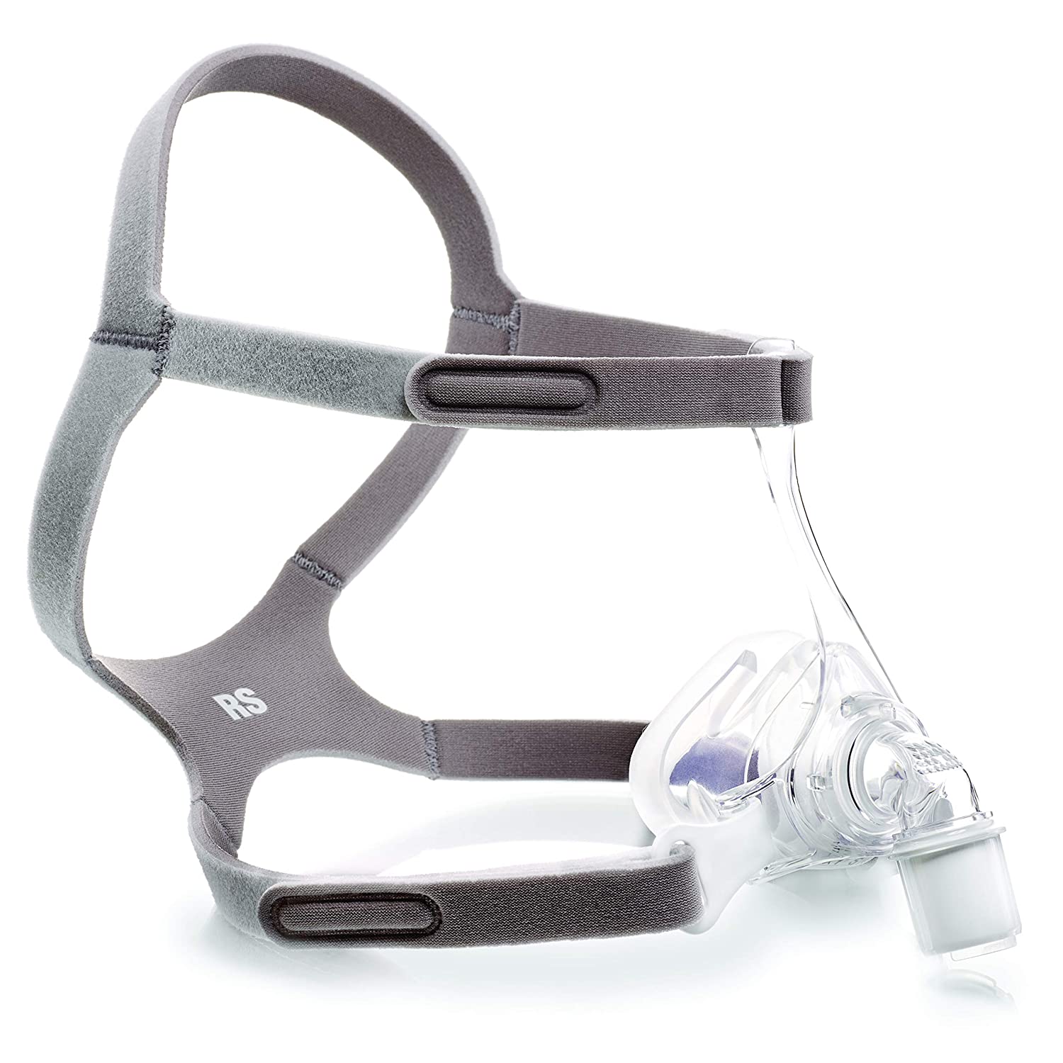 Philips Respironics Pico Nasal Mask - RespBuy
