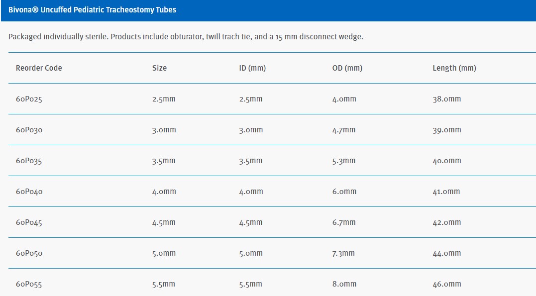 Smiths Medical Bivona® Uncuffed Neonatal and Pediatric Tracheostomy ...