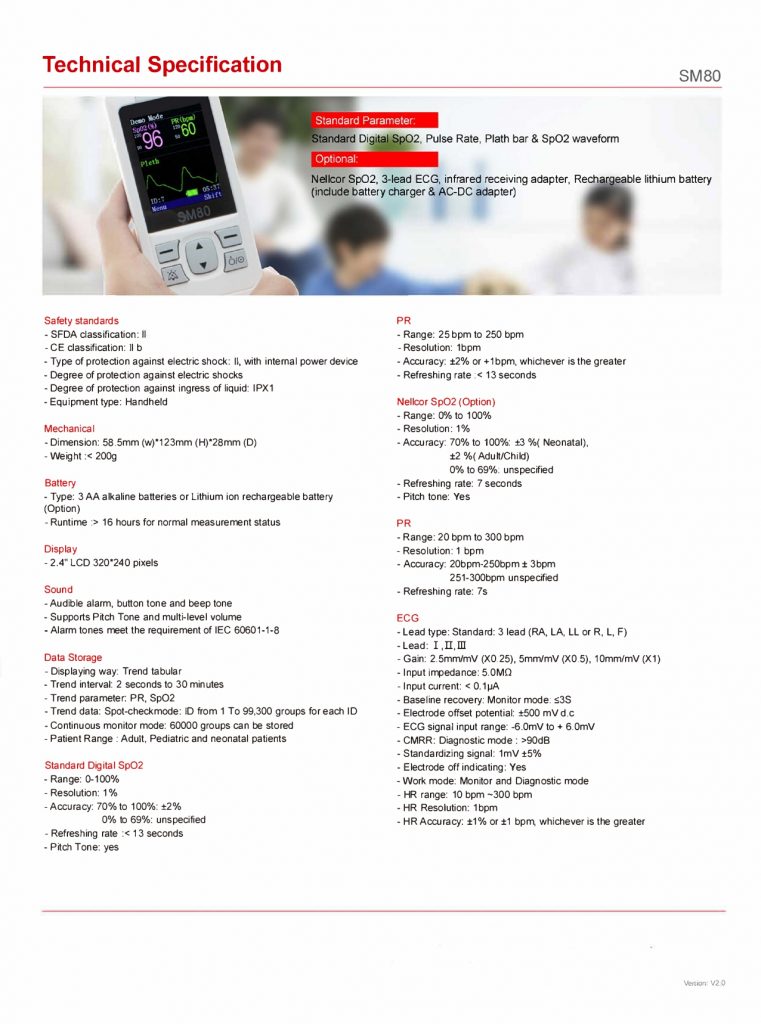 SM80 Handheld SPO2 Monitor - RespBuy